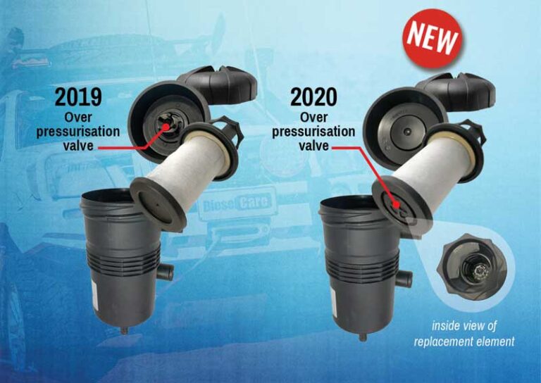 ProVent 200 IV 2020 Conversion Kit - OP Valve Integration - Diesel Care